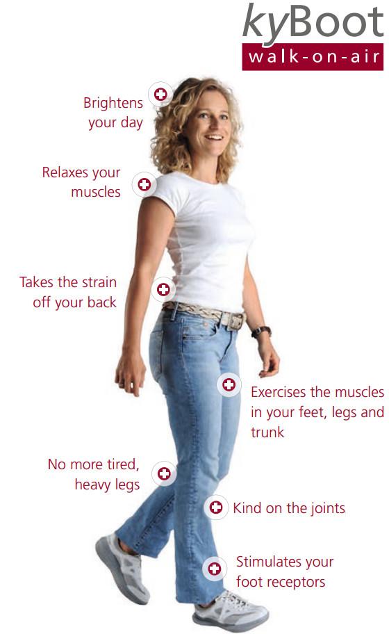 Welcome KyBoot at E.G.Geller